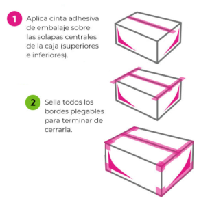 ¿Cómo enviar un paquete por Correos de México? Paso a Paso